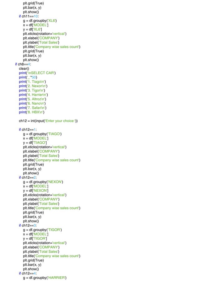Informatics Practices/ Information Practices Project (IP Project Class ...