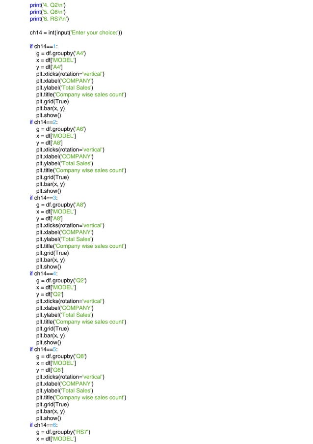 Informatics Practices/ Information Practices Project (IP Project Class 12) | PDF