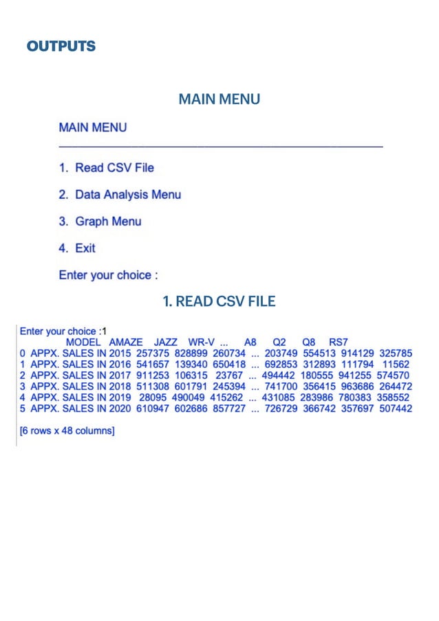 Informatics Practices/ Information Practices Project (IP Project Class ...