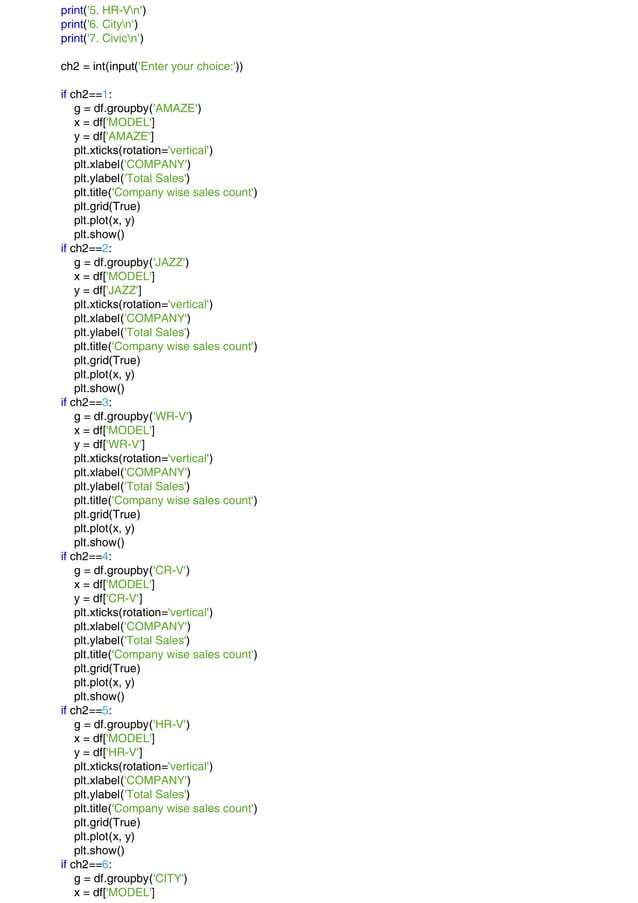 Informatics Practices Information Practices Project Ip Project Class 12 Pdf