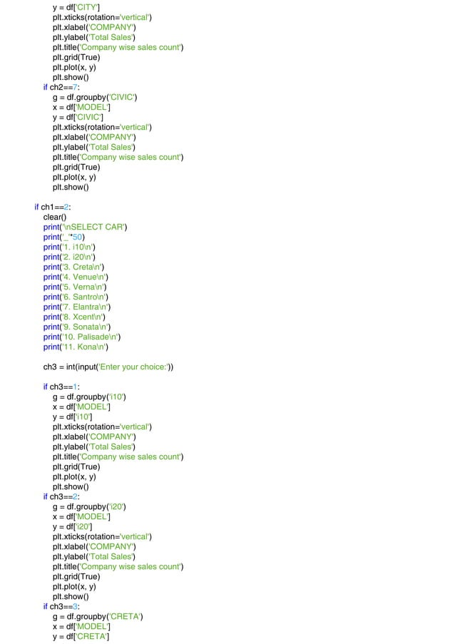 Informatics Practices/ Information Practices Project (IP Project Class ...