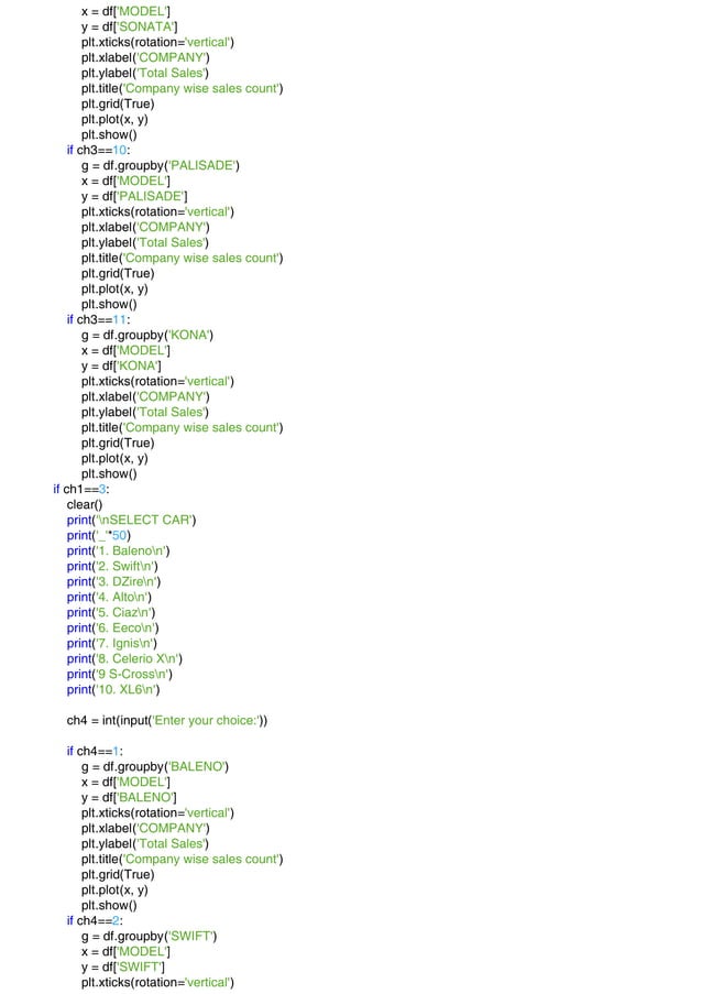 Informatics Practices/ Information Practices Project (IP Project Class ...