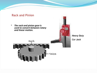 PROJECT FILE ON GEARS AND GEAR BOX.pptx