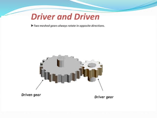PROJECT FILE ON GEARS AND GEAR BOX.pptx