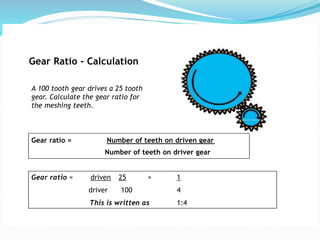 PROJECT FILE ON GEARS AND GEAR BOX.pptx