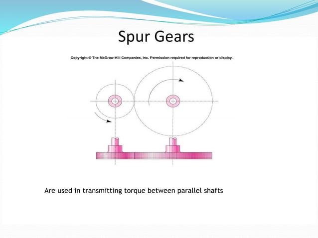 PROJECT FILE ON GEARS AND GEAR BOX.pptx