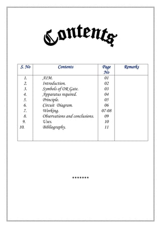 Project file physics ritik chauhan | PDF