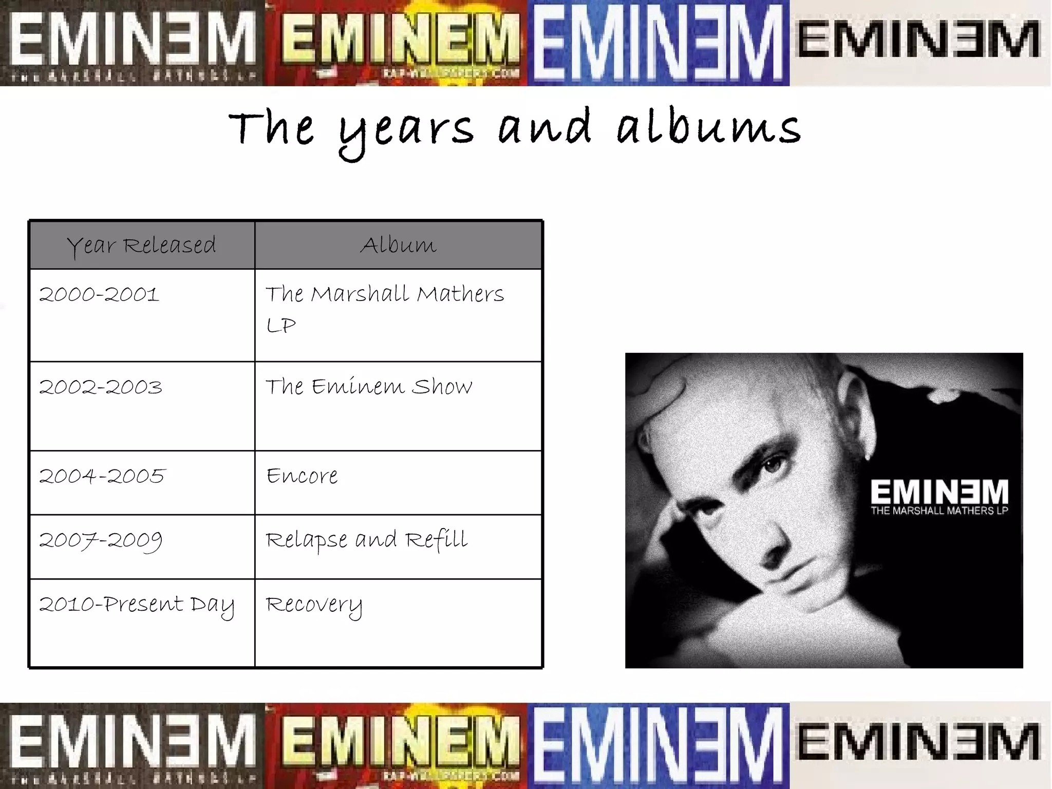Eminem Project | PPT