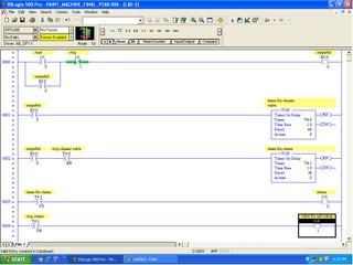 PLC Based Paint Mixing Machine | PPTX