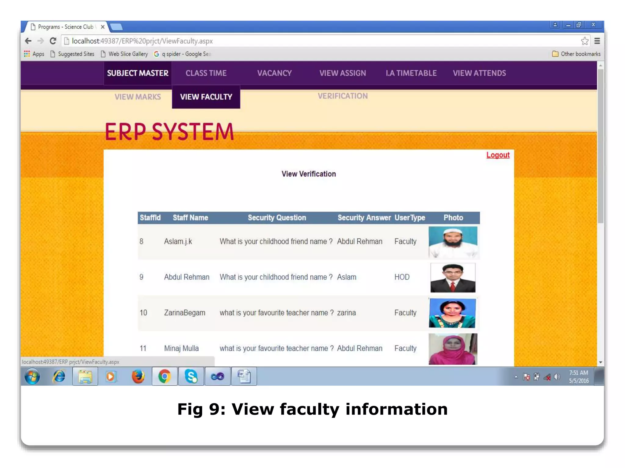 The ERP System - for an Institution | PPTX
