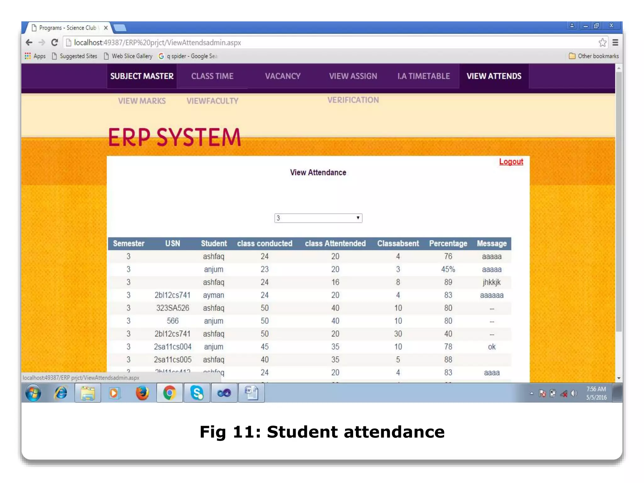 The ERP System - for an Institution | PPTX
