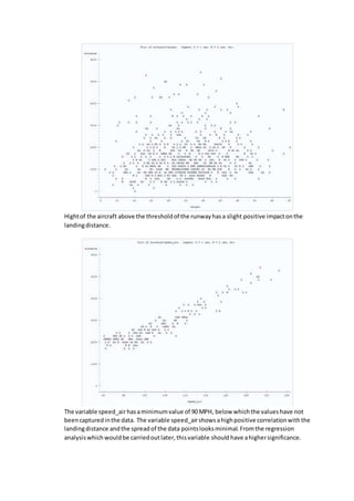 Predicting aircraft landing distances using linear regression | DOCX ...