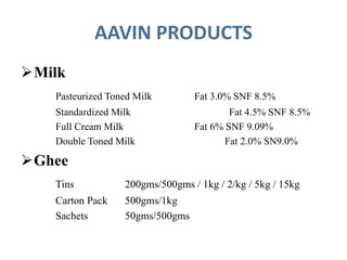 AAVIN - Dharmapuri co operative milk production unit - A BRIEF ANALYSIS ...