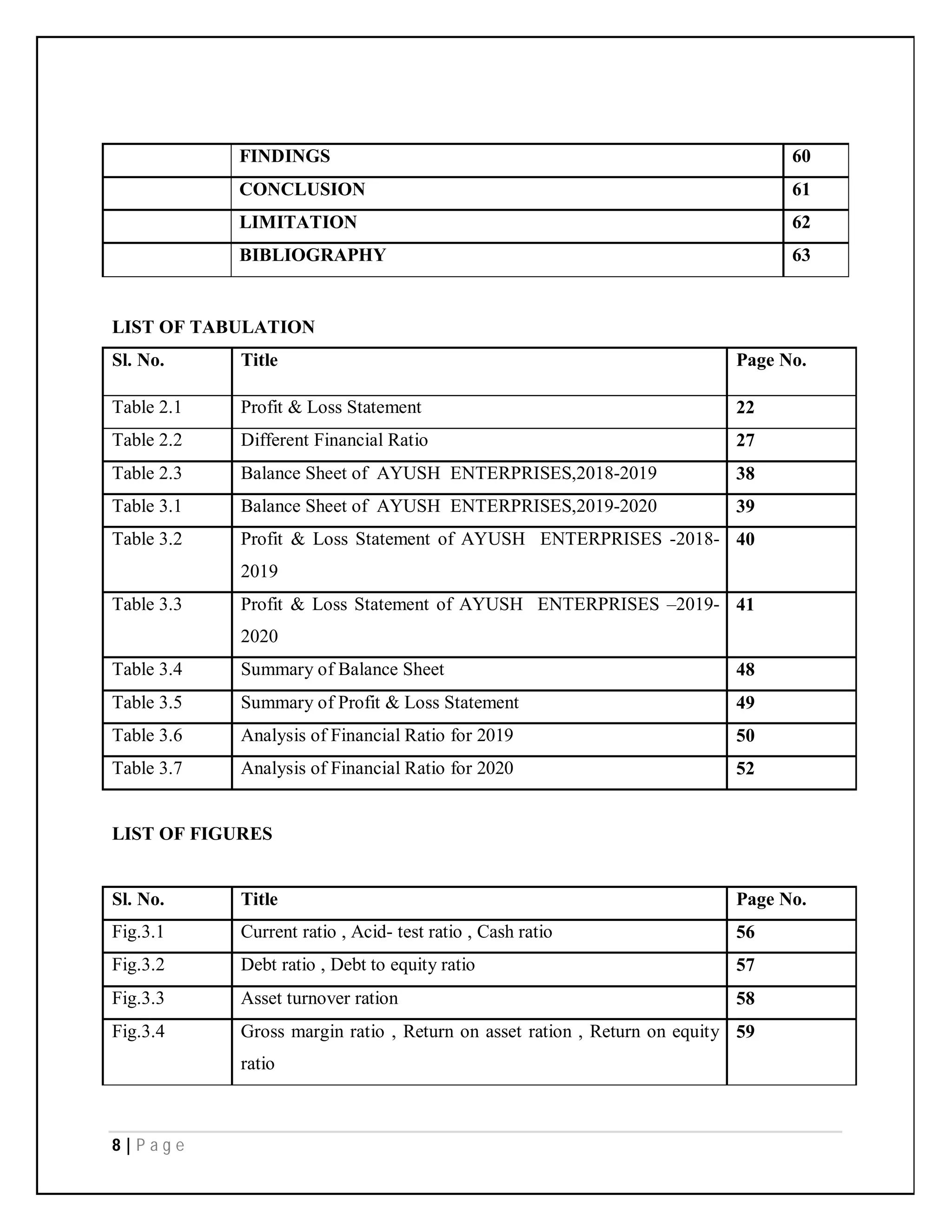 A FINANCIAL STATEMENT ANALYSIS AND INTERPRETATION | PDF