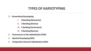 Genetic disorders & its detection using Karyotyping | PPTX
