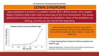 Genetic disorders & its detection using Karyotyping | PPTX
