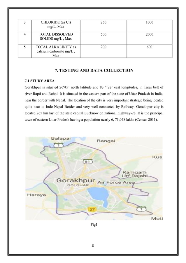 VIMLESH Project REPORT | PDF