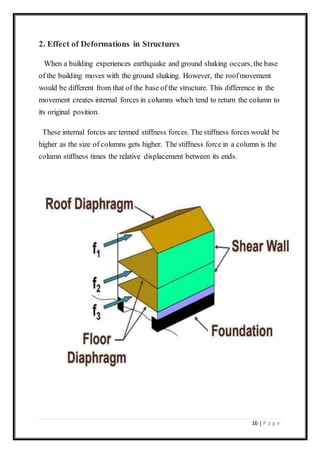 project report on earth quake resisting building | DOCX