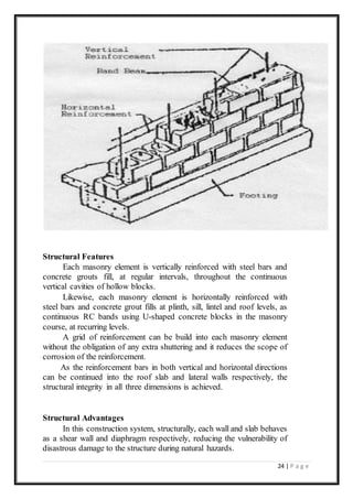 project report on earth quake resisting building | DOCX