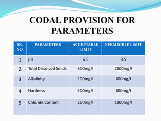 VIMLESH Project | PPTX