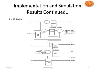 Design and Implementation of AMBA ASB APB Bridge | PPTX