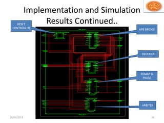 Design and Implementation of AMBA ASB APB Bridge | PPTX
