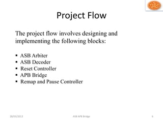 Design and Implementation of AMBA ASB APB Bridge | PPTX