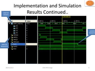 Design and Implementation of AMBA ASB APB Bridge | PPTX