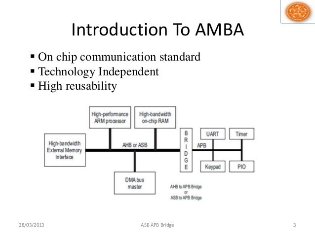 Design and Implementation of AMBA ASB APB Bridge Design and Implementation of AMBA ASB APB Bridge