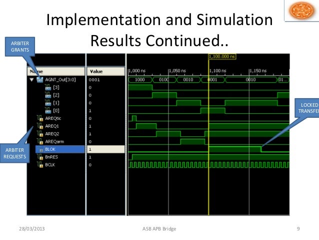 Design and Implementation of AMBA ASB APB Bridge
