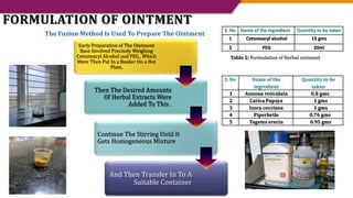 Project Final PPT The End part 3 finalll (1).pptx