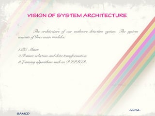 Security Application for Malicious Code Detection using Data Mining | PPT