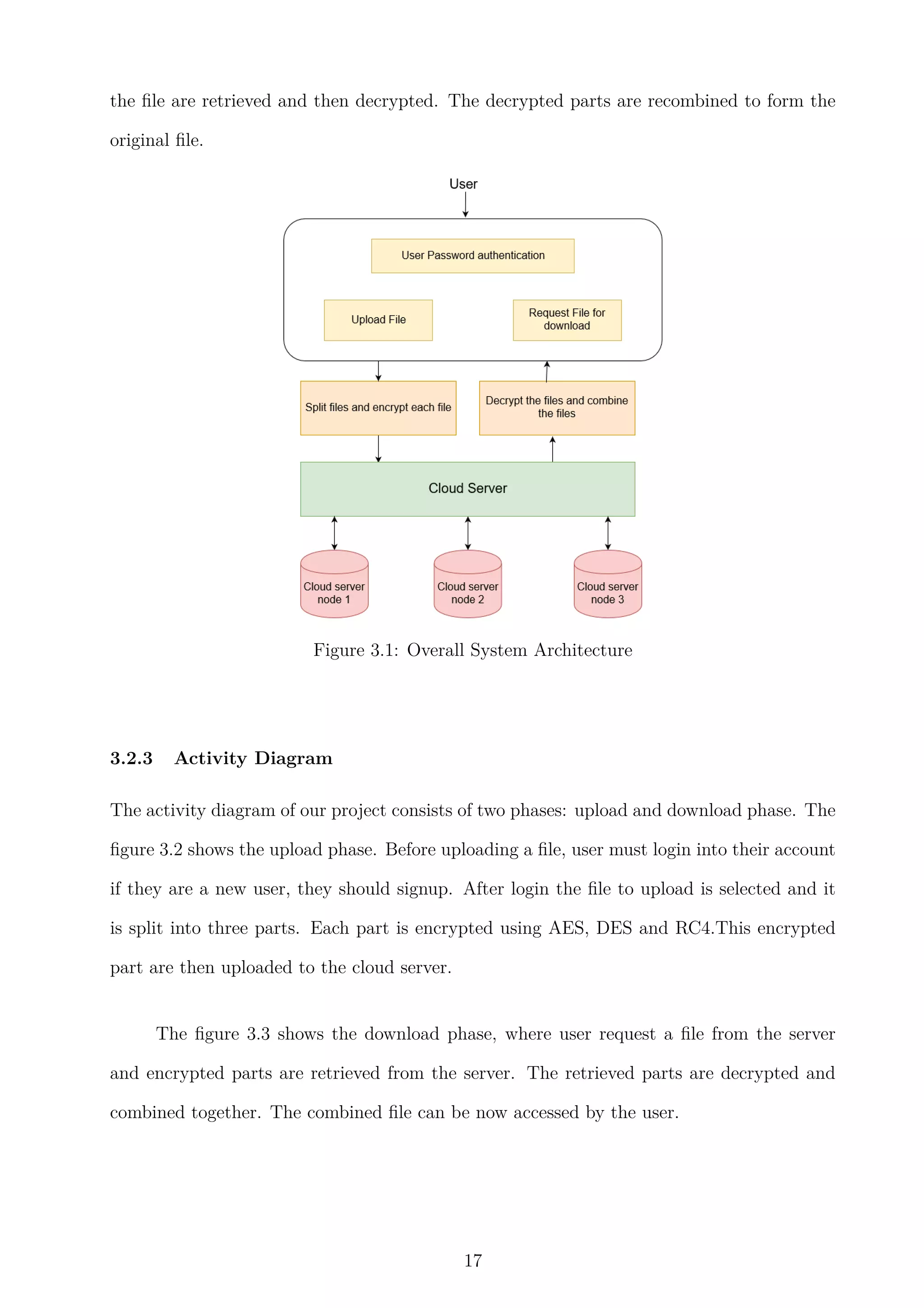 Project final report | PDF | Computer Software and Applications | Computing