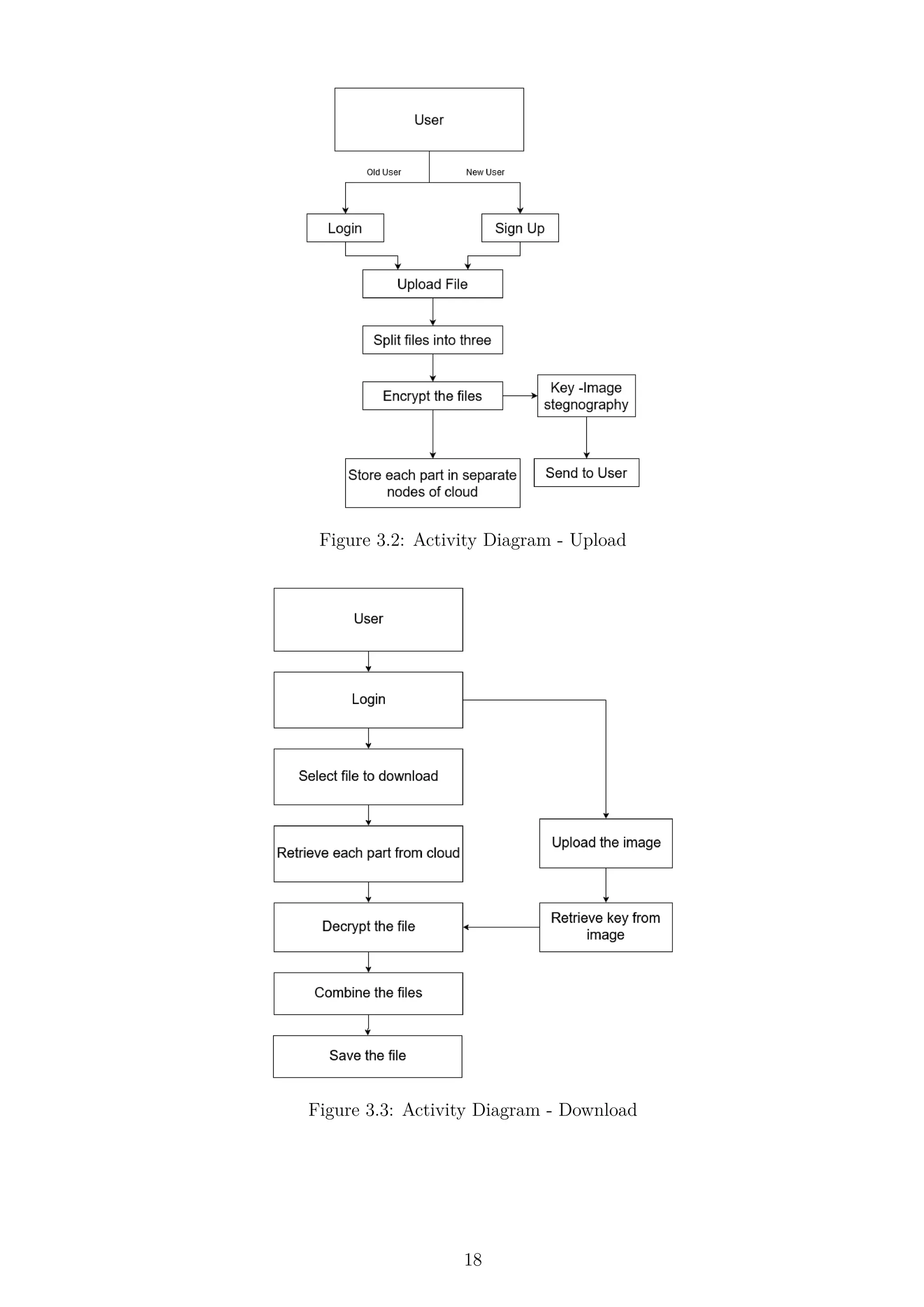Project final report | PDF | Computer Software and Applications | Computing