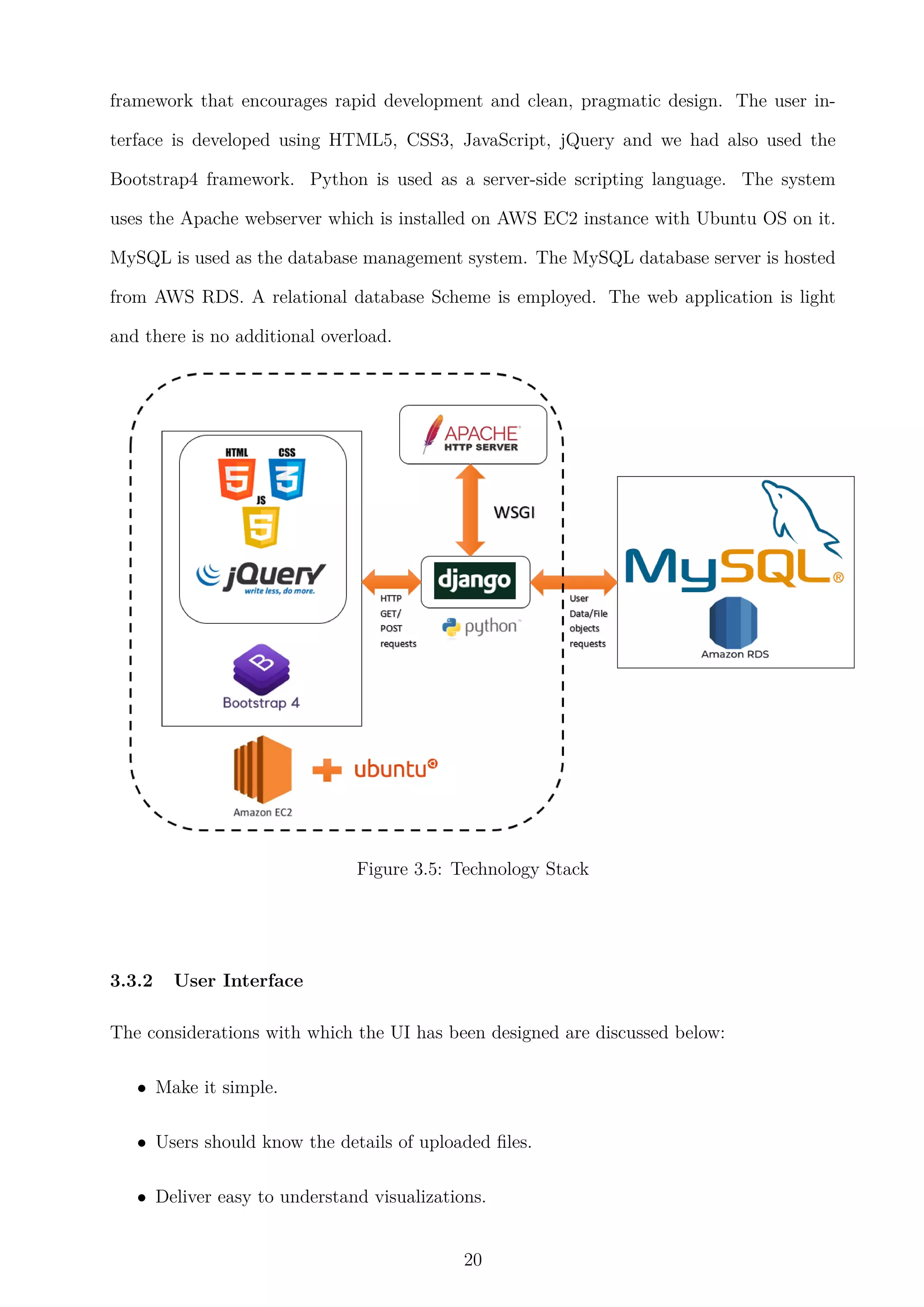 Project final report | PDF