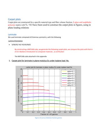 Project final report pdf | PDF