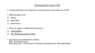 Project finance | PPTX