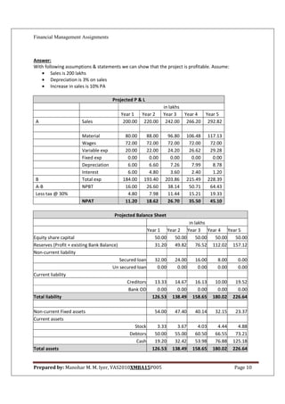 Project Finance management assignment | PDF