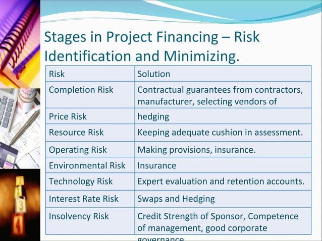 Project Financing | PPT