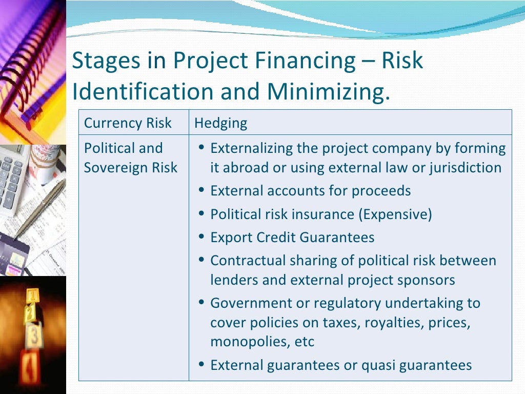 Project Financing project-financing