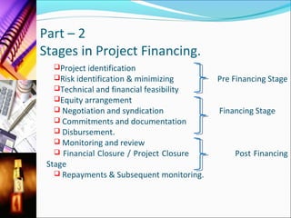 Project financing | PPT