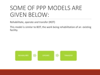 Project financing and public private partnership (ppp) | PPT