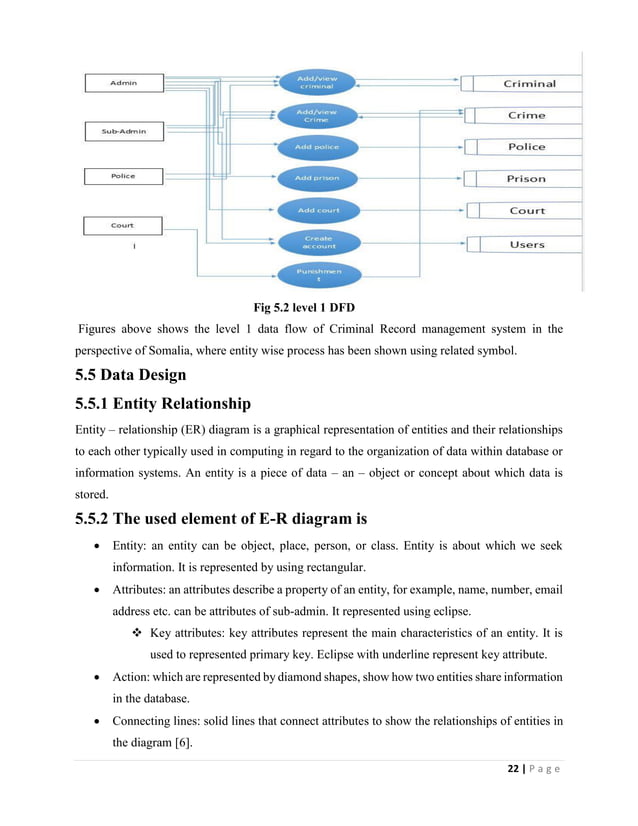 Criminal Record Management System in the Perspective of Somalia | PDF ...