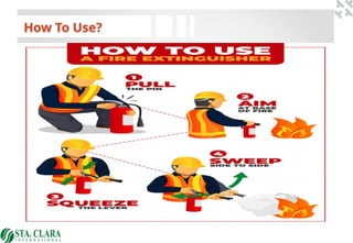 Project Fire Watch Safety Training - PREPARED BY JAY.pptx