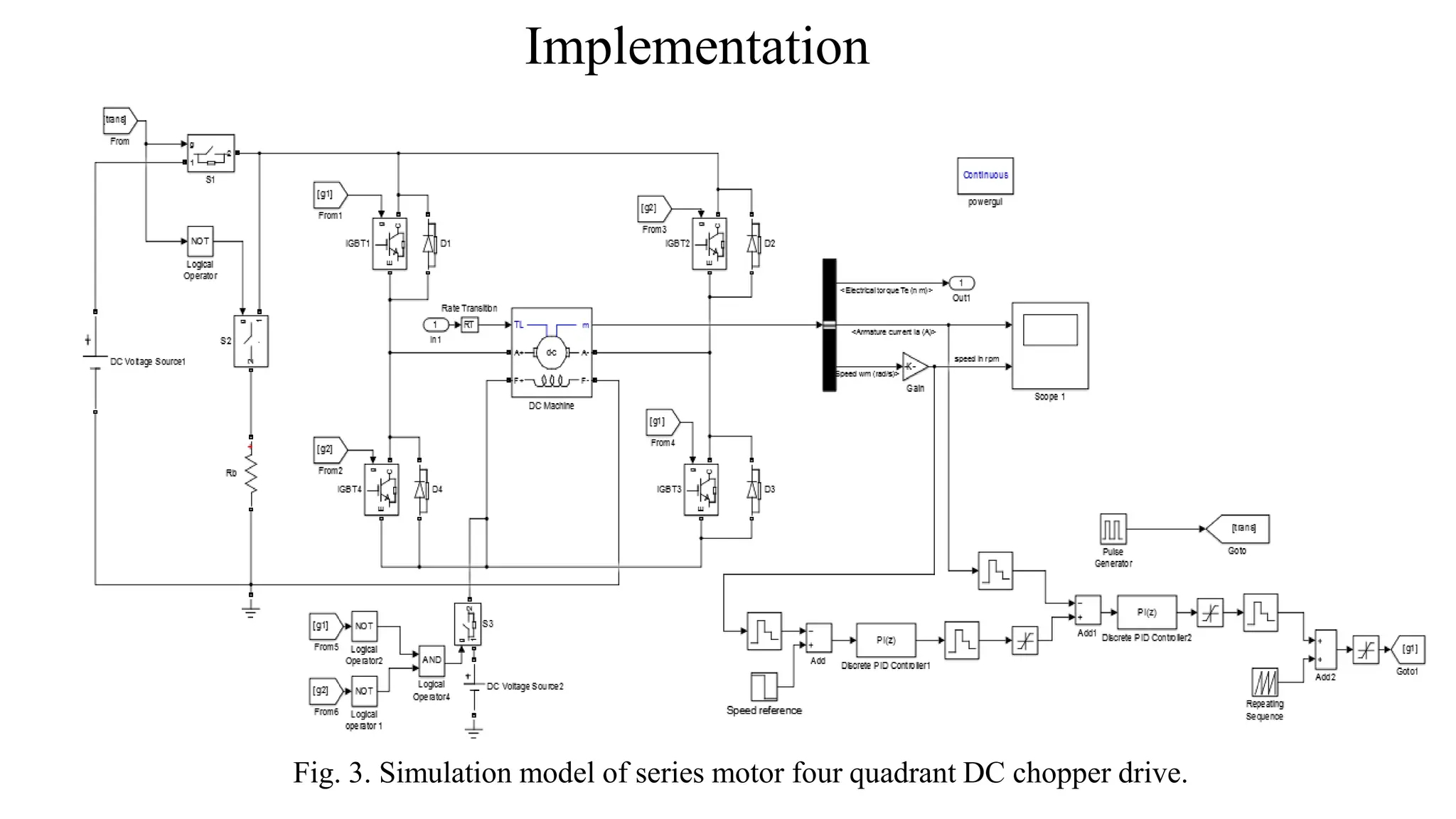 project first motor four quadrannt dcphase.pptx