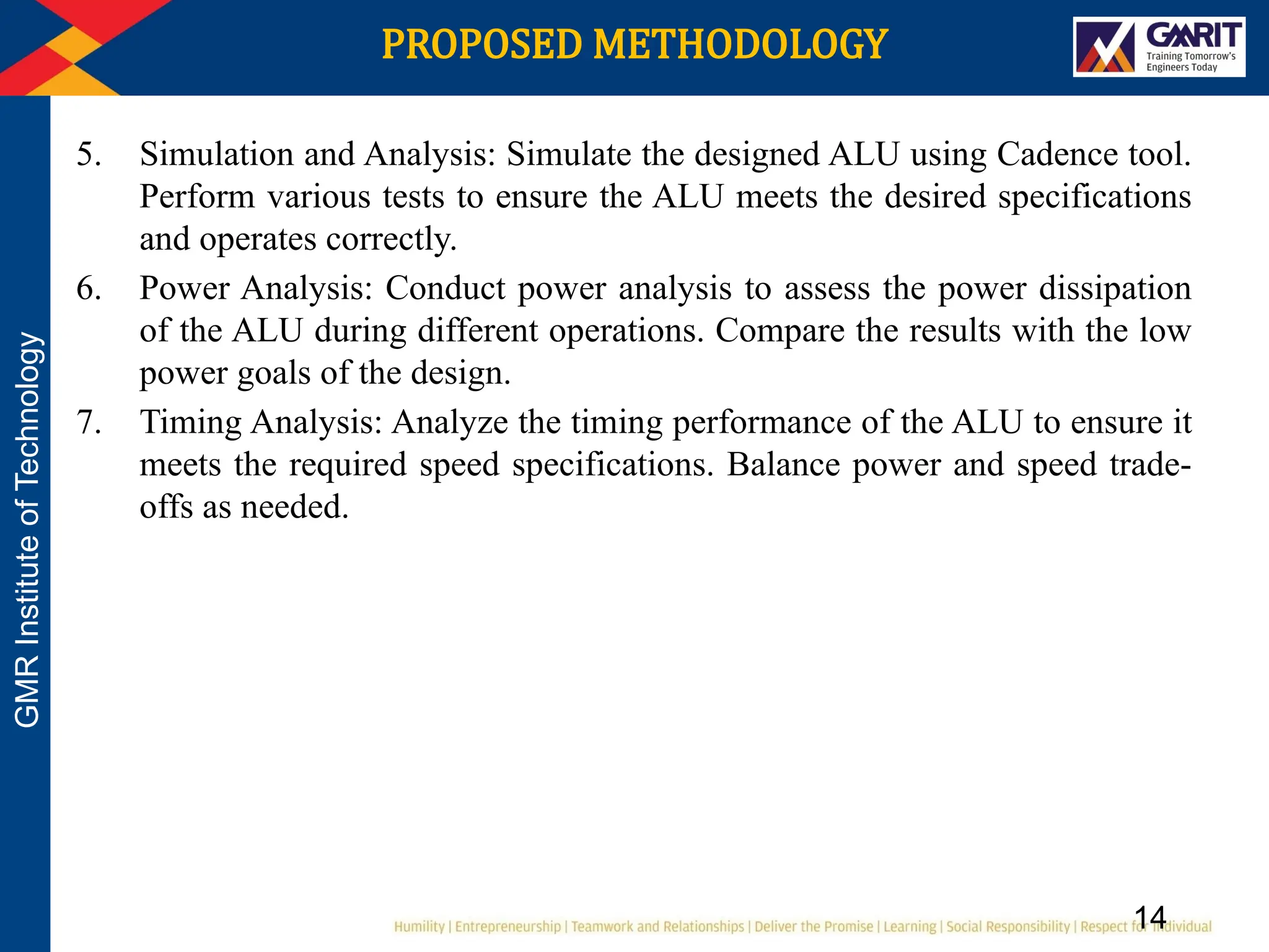 Project First Review PPT EDIT 1jhgh.pptx