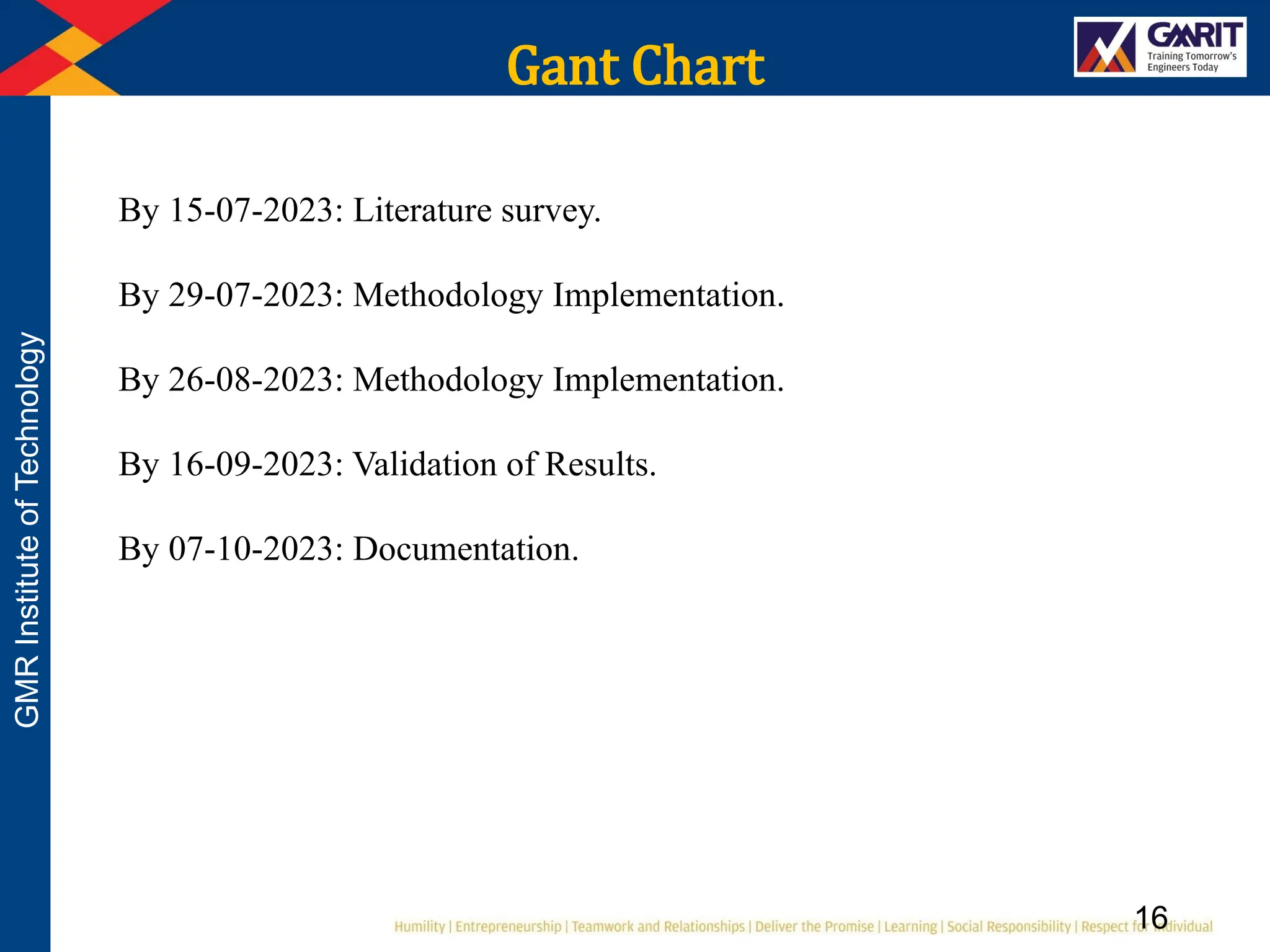 Project First Review PPT EDIT 1jhgh.pptx