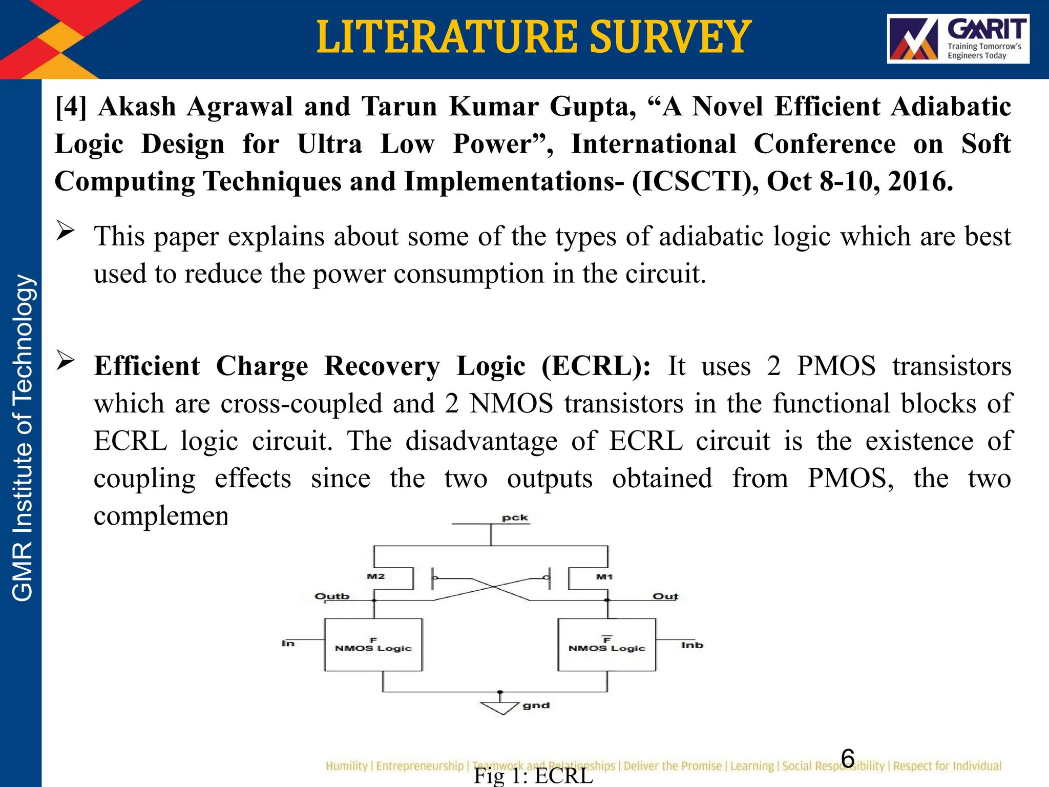 Project First Review PPT EDIT 1jhgh.pptx