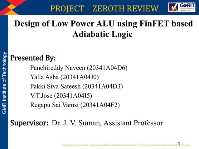 Project First Review PPT EDIT 1jhgh.pptx