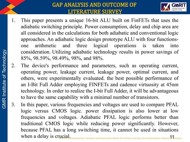 Project First Review PPT EDIT 1jhgh.pptx